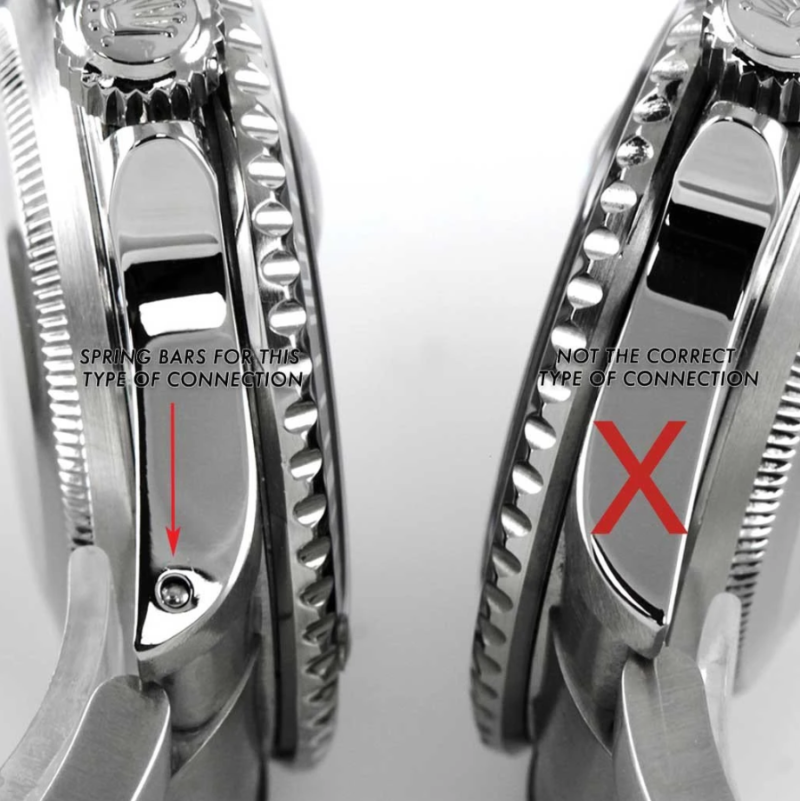 Rolex Lug Holes là gì? Xem hướng dẫn đầy đủ