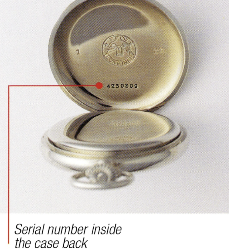 Hướng dẫn kiểm tra Serial Number đồng hồ Longines