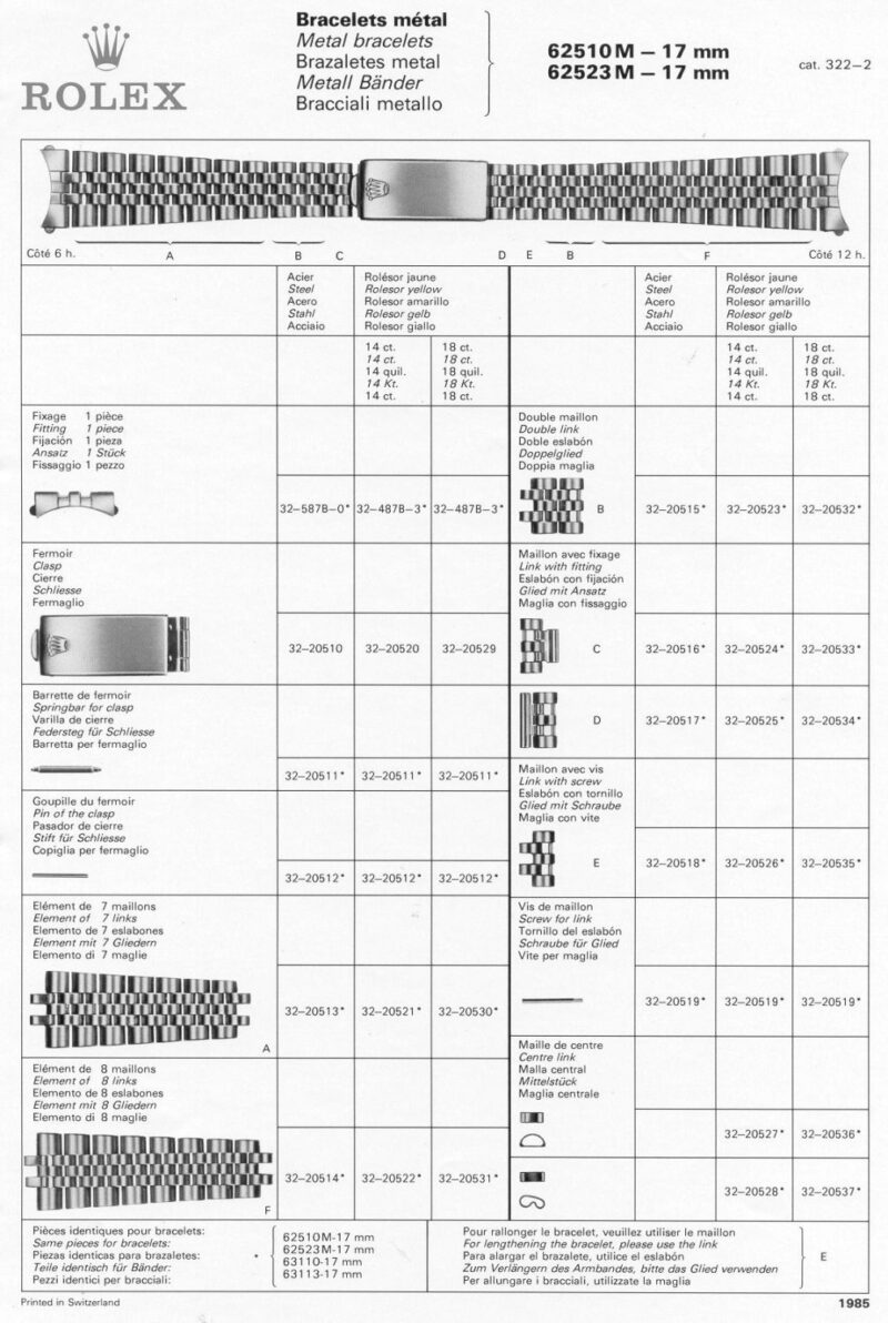 Dây đeo và Clasp Codes đồng hồ Rolex: Xem hướng dẫn đầy đủ
