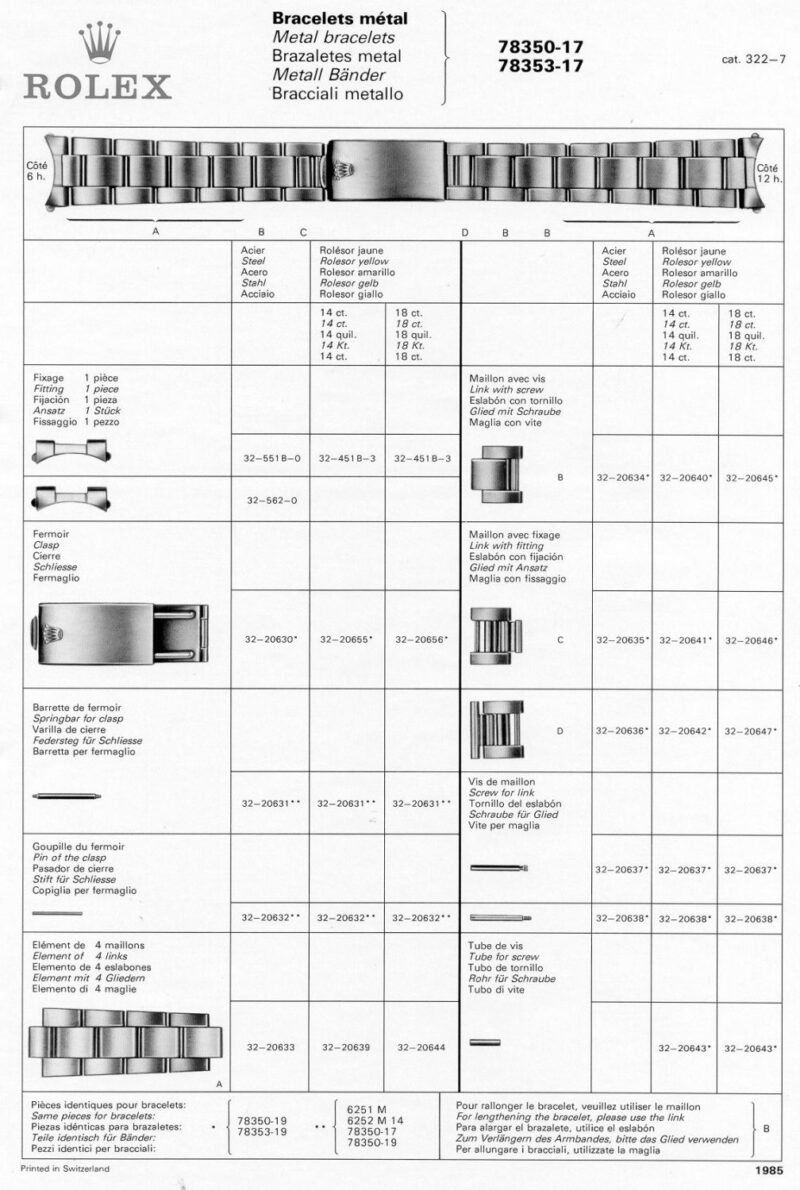 Dây đeo và Clasp Codes đồng hồ Rolex: Xem hướng dẫn đầy đủ