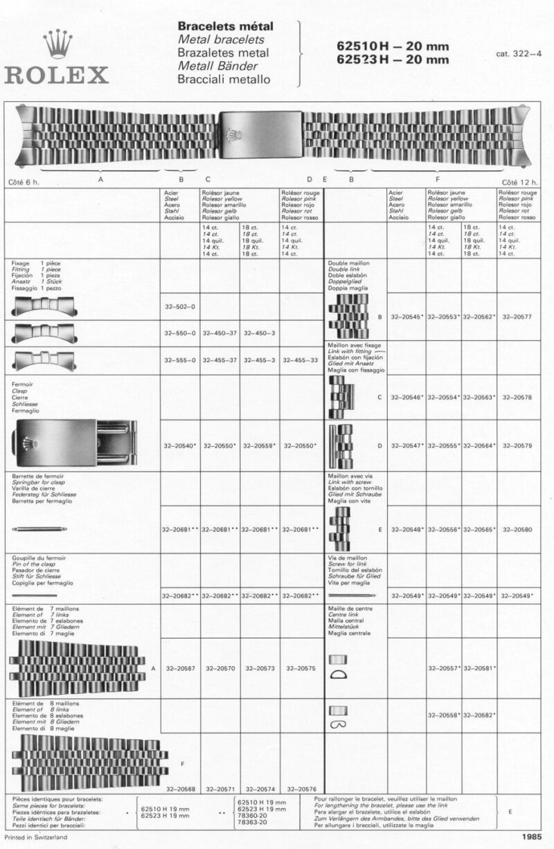 Dây đeo và Clasp Codes đồng hồ Rolex: Xem hướng dẫn đầy đủ